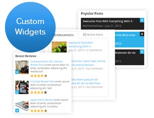 Splash Theme Review - MyThemeShop | READ THIS