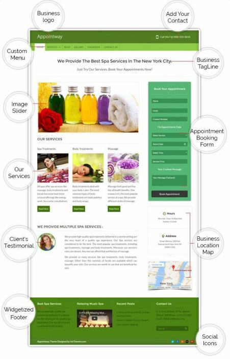 Appointway Theme Review - InkThemes | WORTH